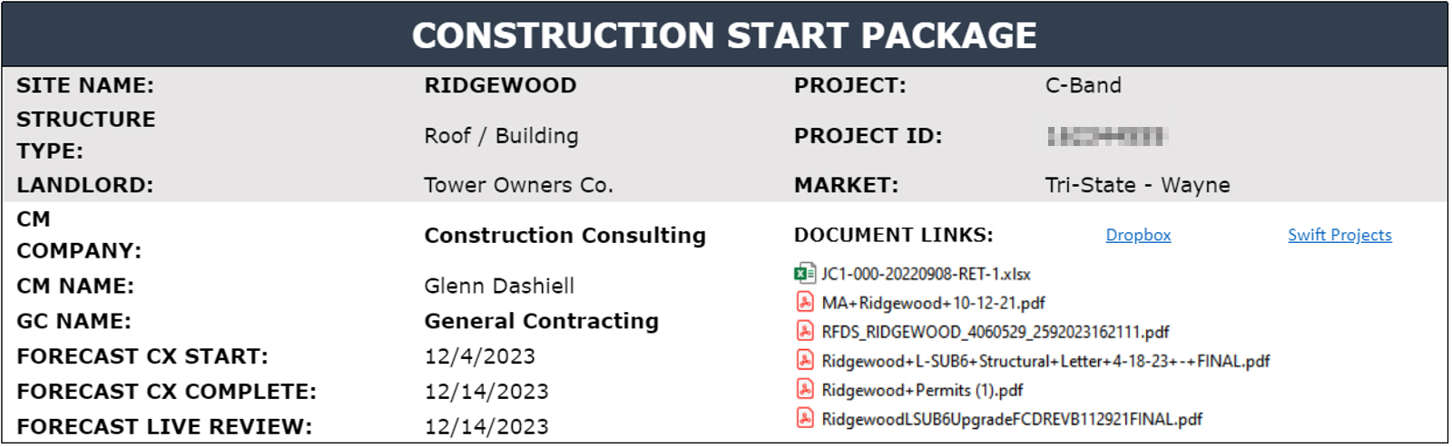 Construction Start Package | Ontel